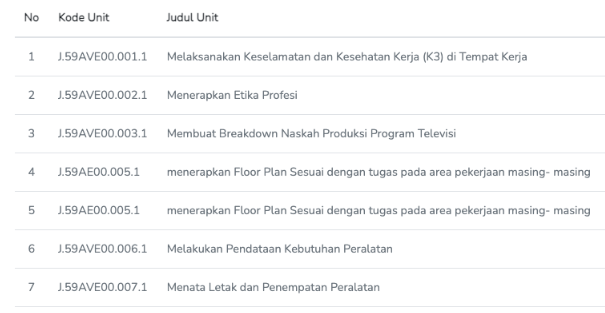 Pelatihan & Sertifikasi Teknisi Instalasi & Aktivasi Fiber Optik ... Pelatihan & Sertifikasi Teknisi Instalasi & Aktivasi Fiber Optik ...